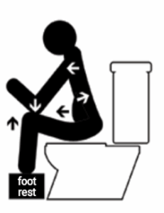 Healthy Bowel - Gateshead Health