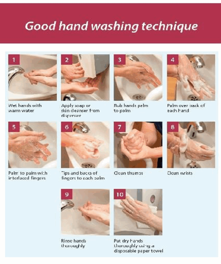 Hand Hygiene - Help Us to Help You - Gateshead Health